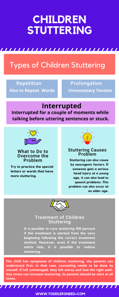 How to Overcome the Problem of Children Stuttering - Toddlers Need