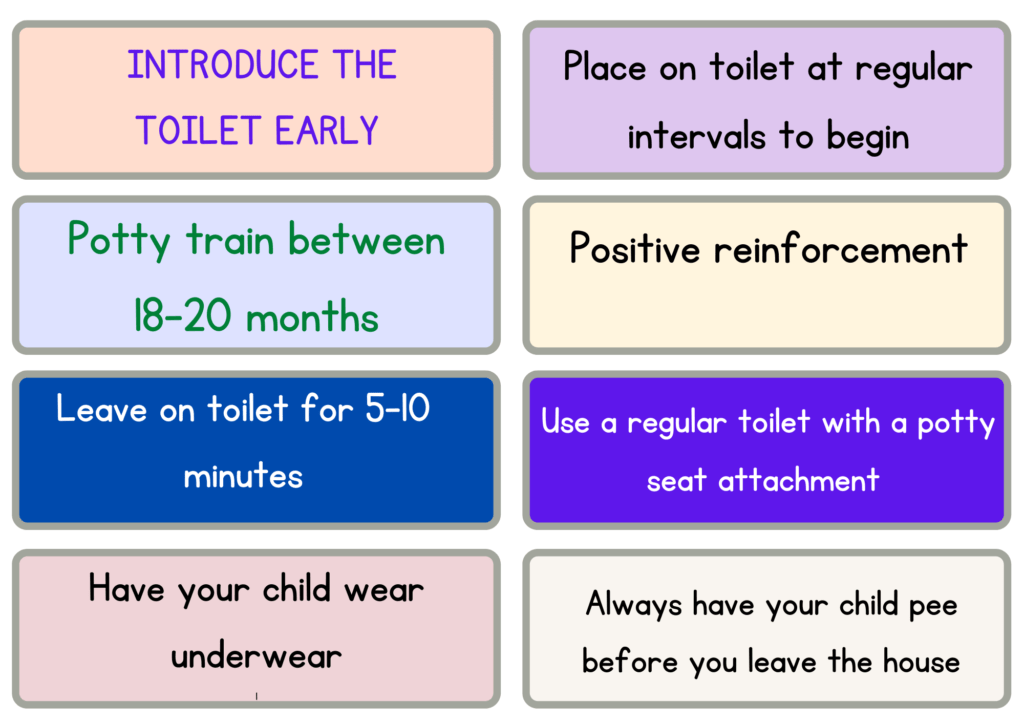 How to train your baby to potty in on time - Toddlers Need